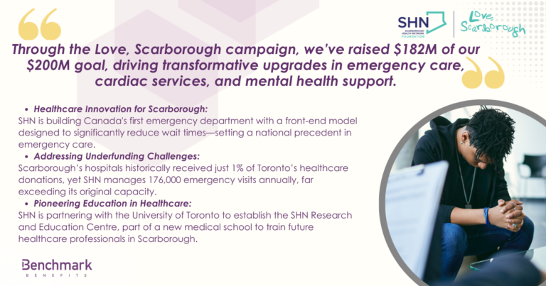 Celebrating Community - Scarborough Health Network (SHN) - Benchmark ...